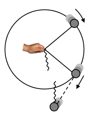 ^Examples of inertia - KP Physics